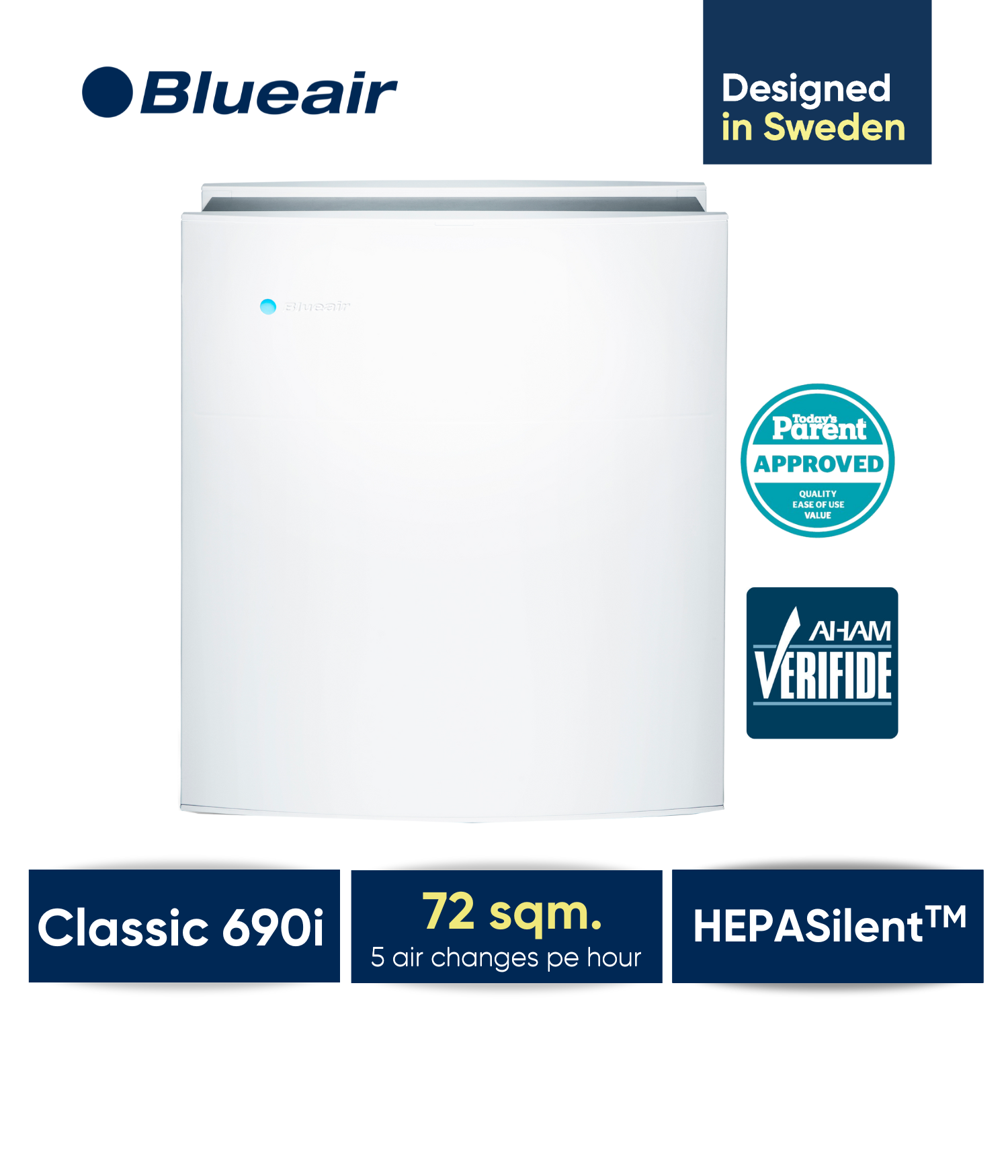 Blueair Classic 690i